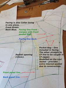 Studio Faro | Pattern Plan for the High Neck Fleece Jacket