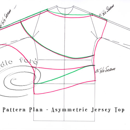 Studio Faro | Sewing patterns, garment blocks and all the instructions ...