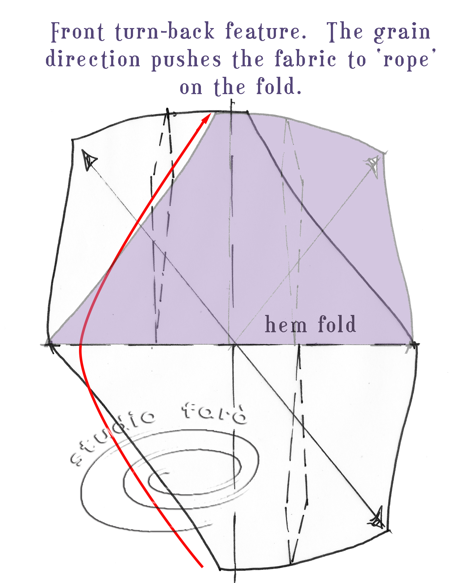 Studio Faro | Twist and Turnback Top