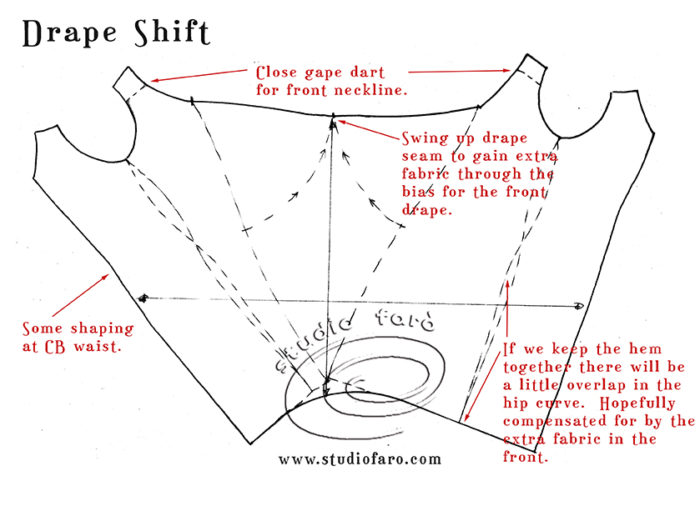 Studio Faro | Drape Shift