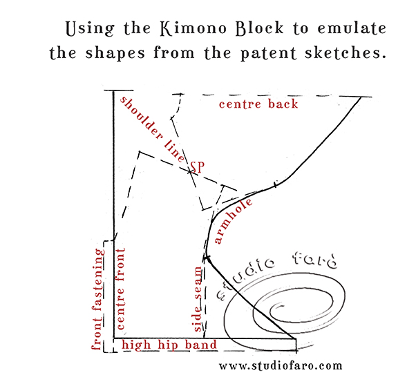 Studio Faro | The Patent Blouse