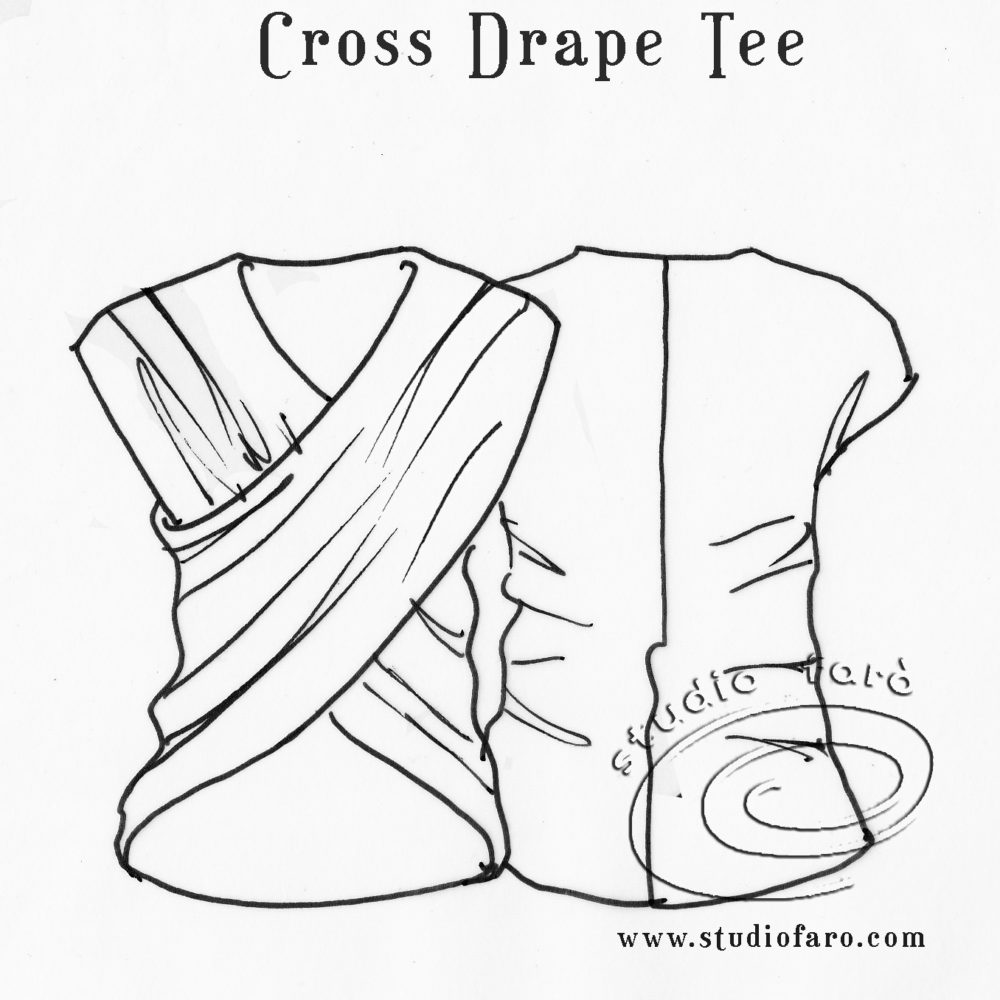 Studio Faro | Sewing patterns, garment blocks and all the instructions ...