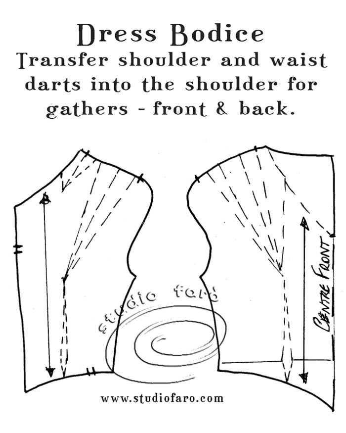 Studio Faro | Homage to Charles James