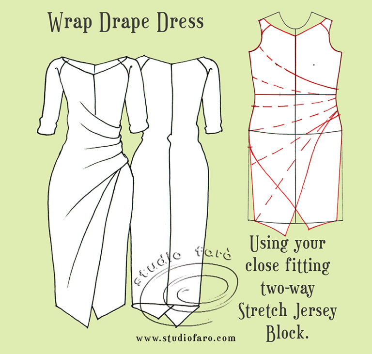 Studio Faro | Sewing patterns, garment blocks and all the instructions. (download).