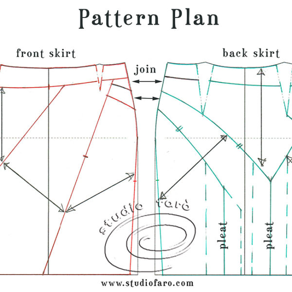 Studio Faro | Sewing patterns, garment blocks and all the instructions ...