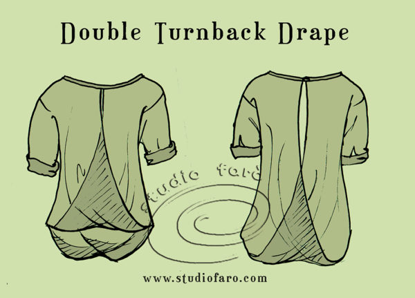 Studio Faro | Turnback Thinking