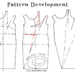 Studio Faro | Sewing patterns, garment blocks and all the instructions. (download).