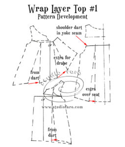 Studio Faro | Pattern Puzzle - Wrap Layer Top #1