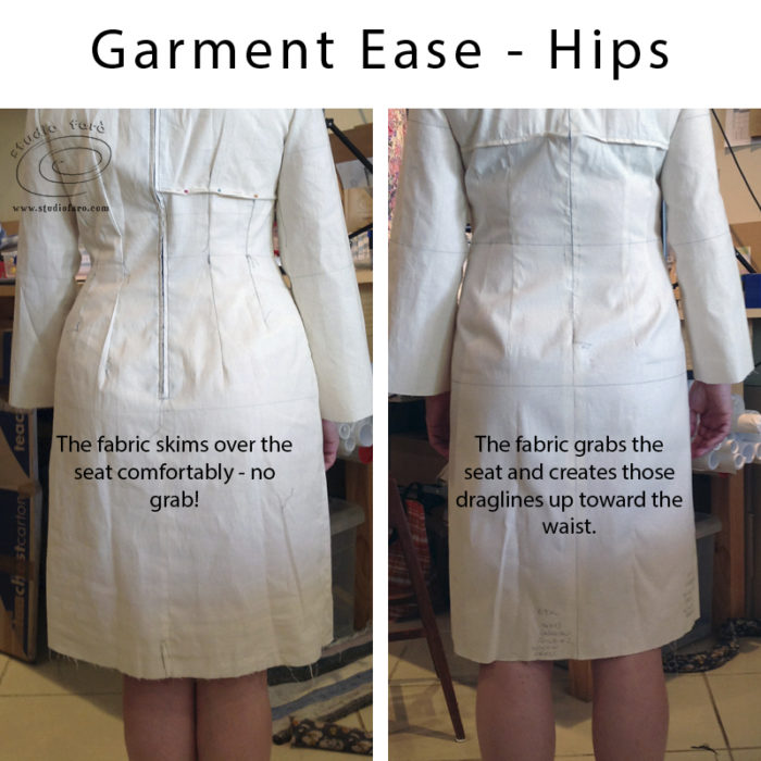 Studio Faro | Understanding Garment Ease