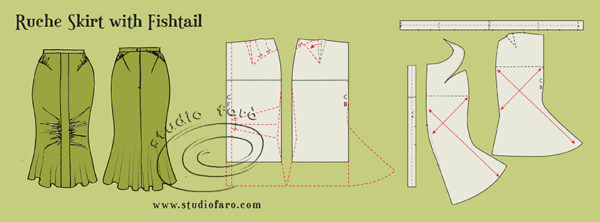 Studio Faro | Drape Skirt Patterns using my Skirt Block