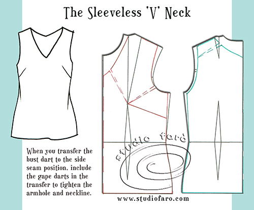 Studio Faro | Gape Darts for Necklines and Armholes