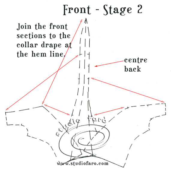 Studio Faro | Sewing patterns, garment blocks and all the instructions ...