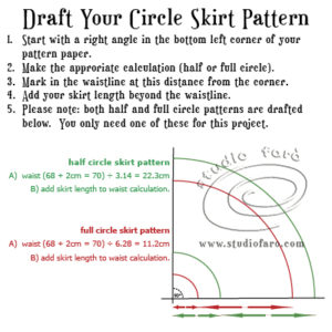 Studio Faro | Easy Pattern Making - No Block Required