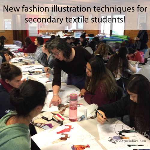 Studio Faro | Testing a New Fashion Illustration Task