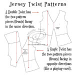 Studio Faro | Jersey Twist Patterns
