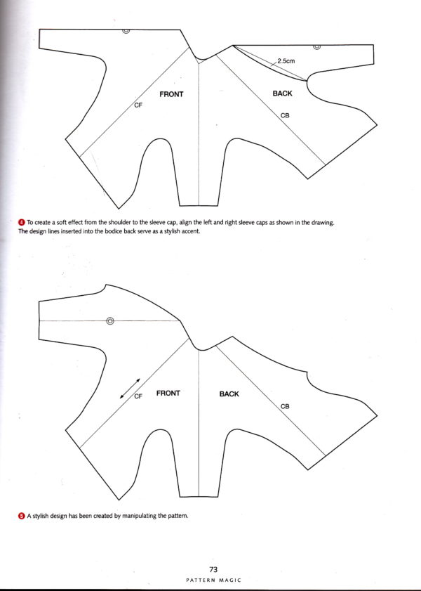Studio Faro | Pattern Magic Twist - 'nejiri' II