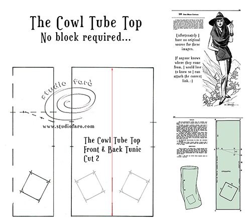 Studio Faro | Easy Pattern Making - No Block Required