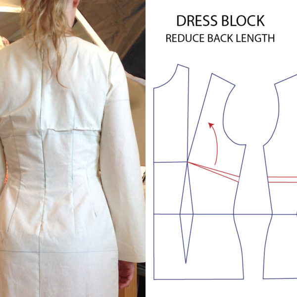Studio Faro | Sewing patterns, garment blocks and all the instructions ...