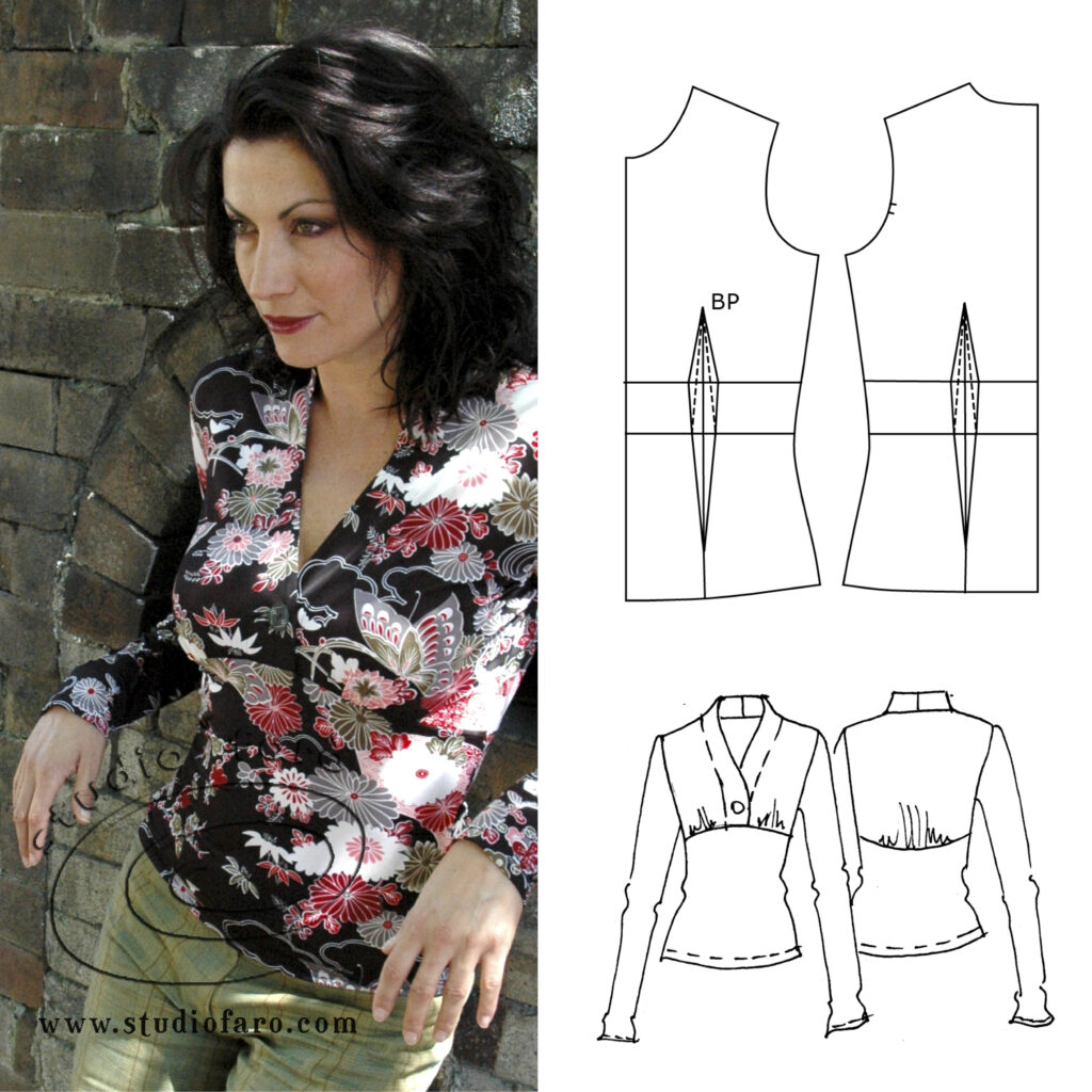 Studio Faro | Sewing patterns, garment blocks and all the instructions ...