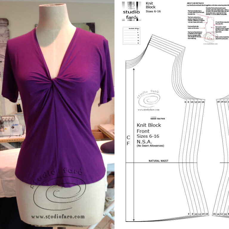 Studio Faro | Sewing patterns, garment blocks and all the instructions ...