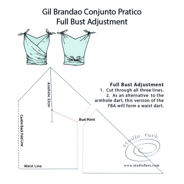 Studio Faro | Vintage Bodice - Full Bust Adjustment