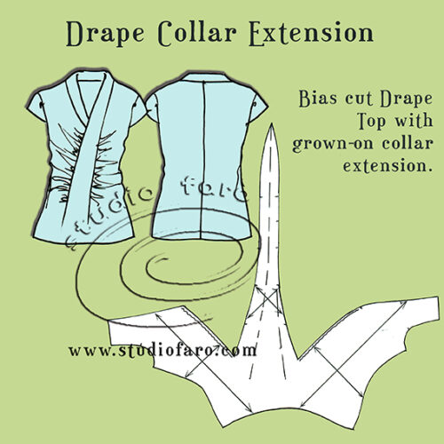 Studio Faro | Share my passion for creative pattern making.