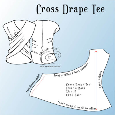 Studio Faro | Share my passion for creative pattern making.