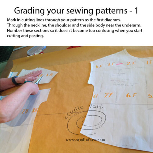 Studio Faro | Grading Women’s Patterns