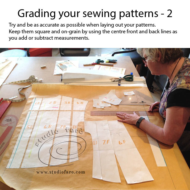 Studio Faro | Grading Women’s Patterns