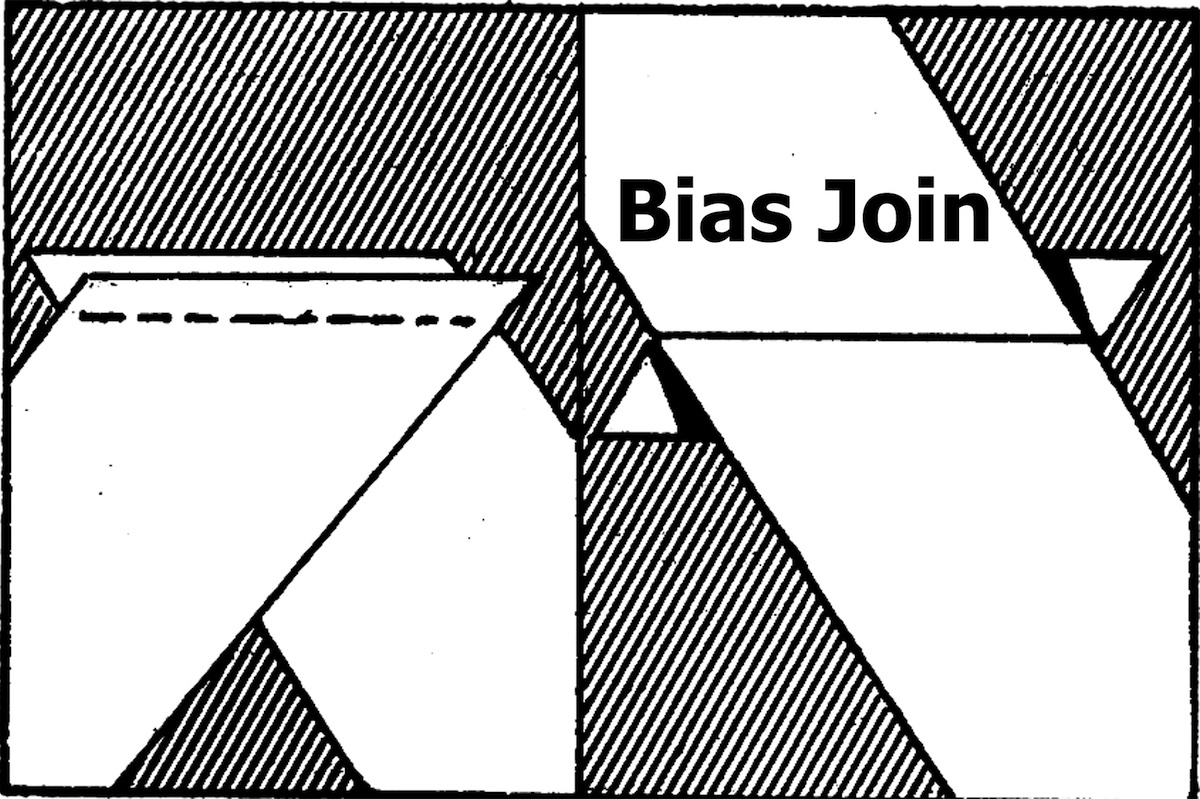 Studio Faro | Glossary – Pattern Making and related issues.