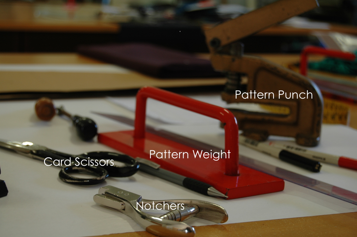 Studio Faro | Glossary – Pattern Making and related issues.