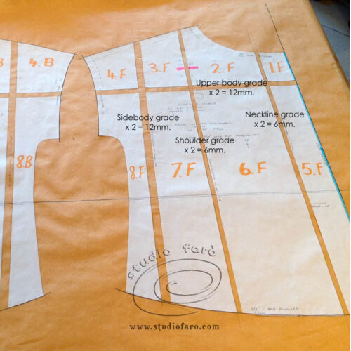 Studio Faro | Grading Women’s Patterns