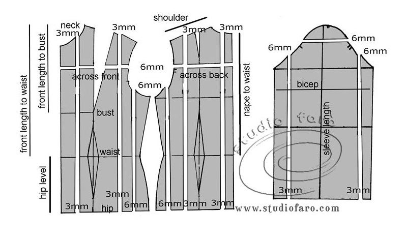 Studio Faro | Grading Women’s Patterns
