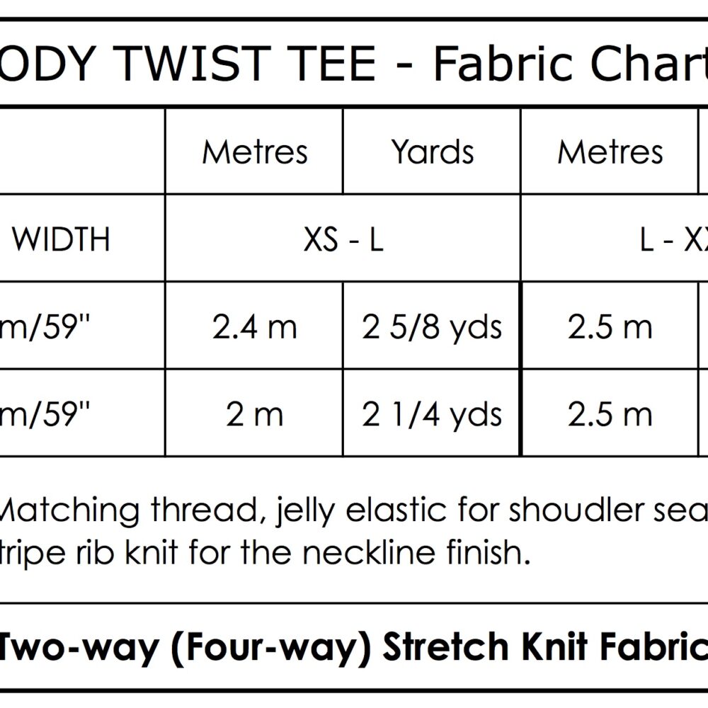 Studio Faro | Sewing patterns, garment blocks and all the instructions ...