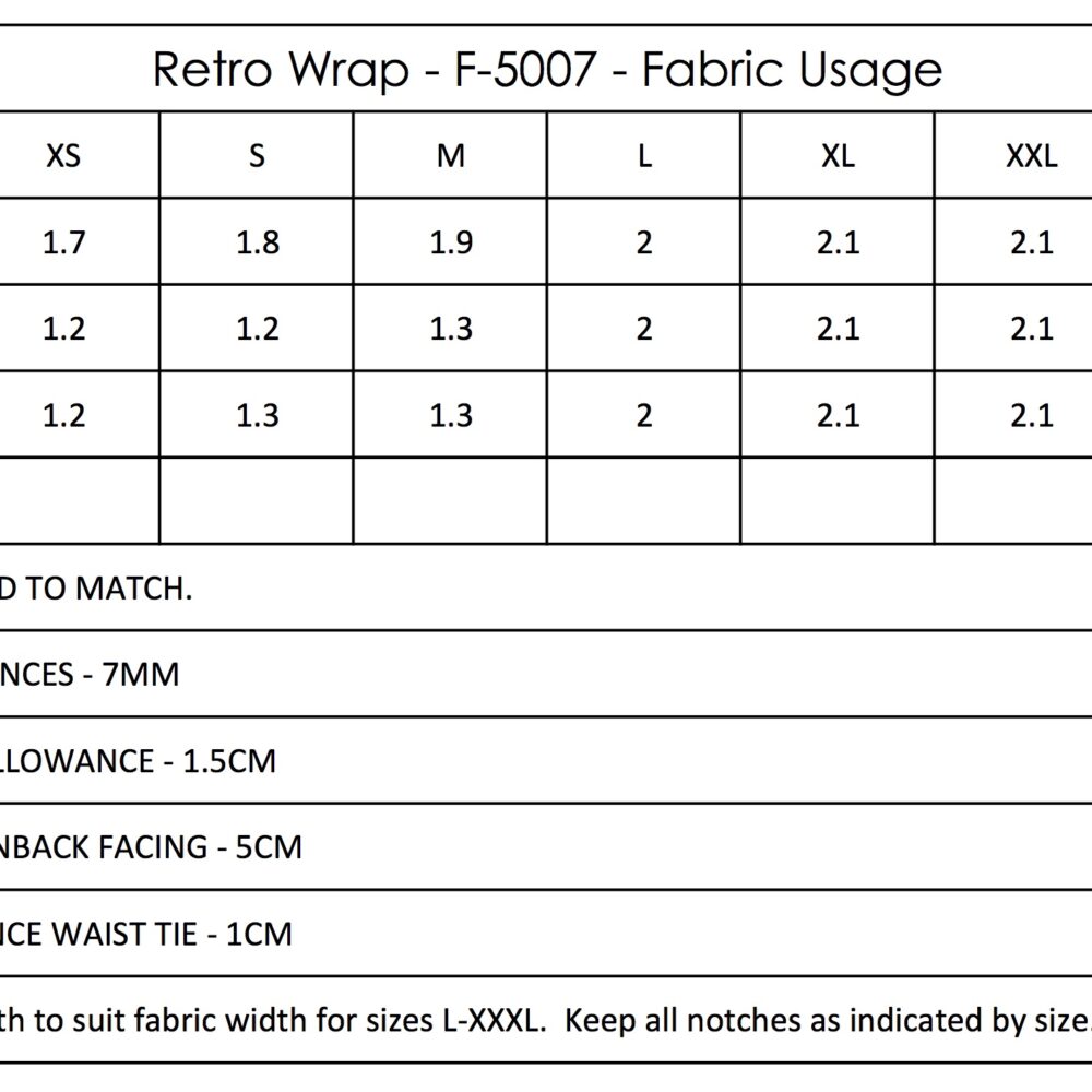 Studio Faro | Sewing patterns, garment blocks and all the instructions ...